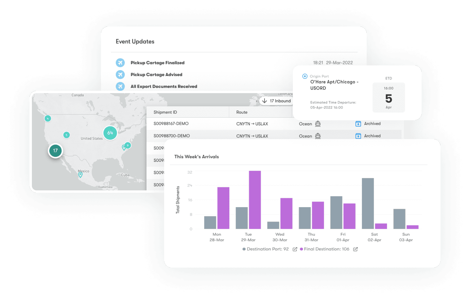 Serving Freight Forwarders Globally | Logixboard