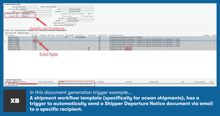 Are you Automating Processes with CargoWise Triggers? | Logixboard