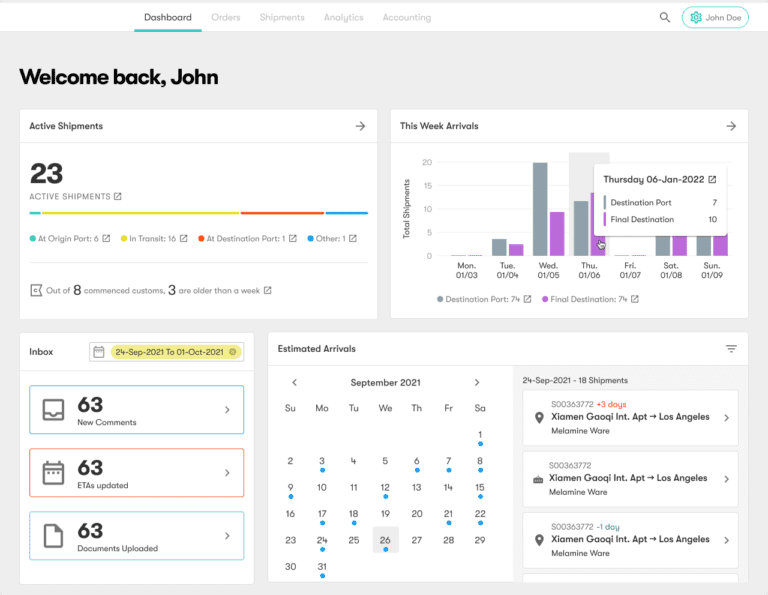 Fueling Customer Expansion With Logixboard: A How-To Guide | Logixboard