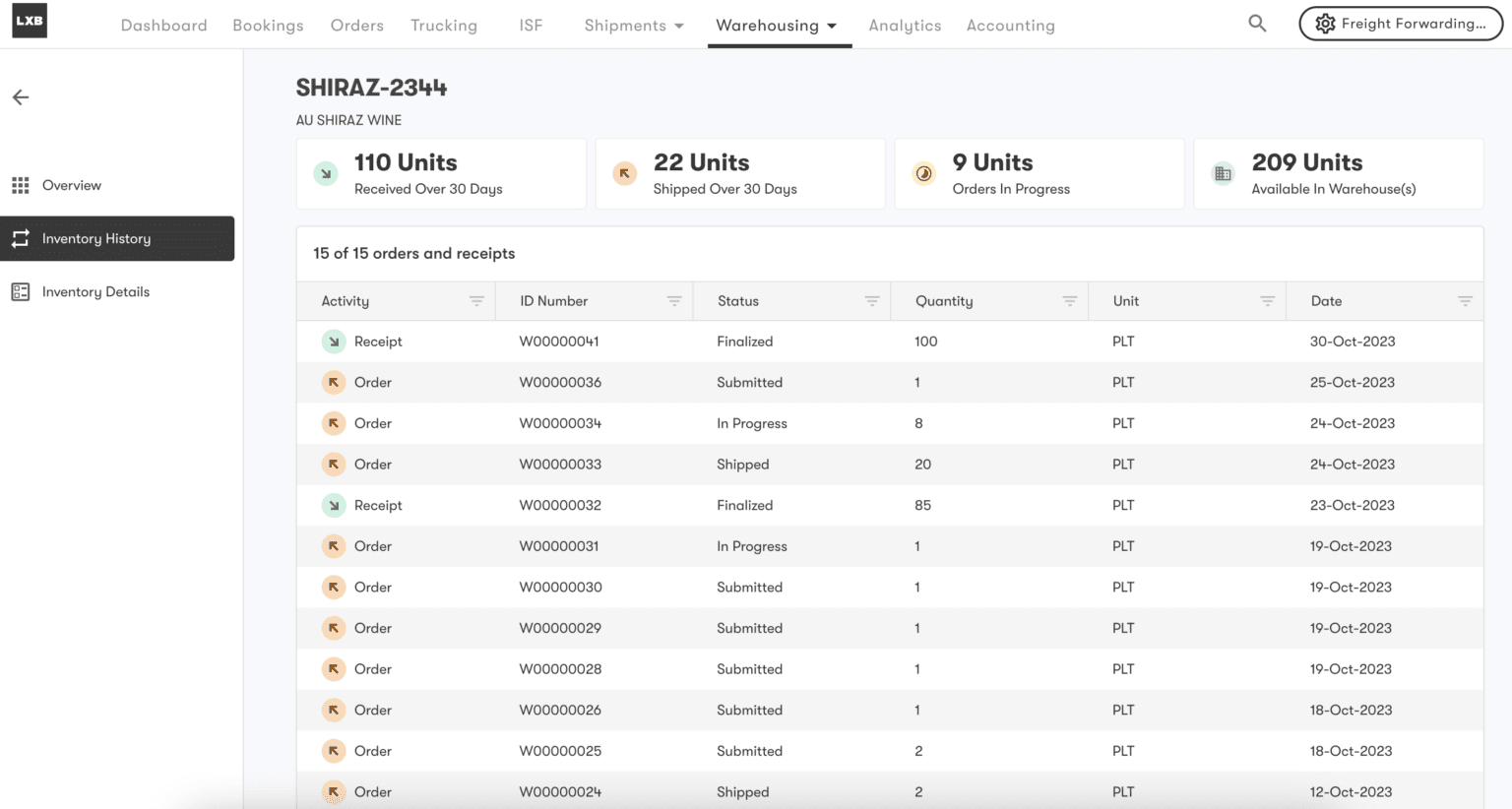 How Logixboard’s Warehousing Product Can Solve Your Shippers’ Top 3 ...